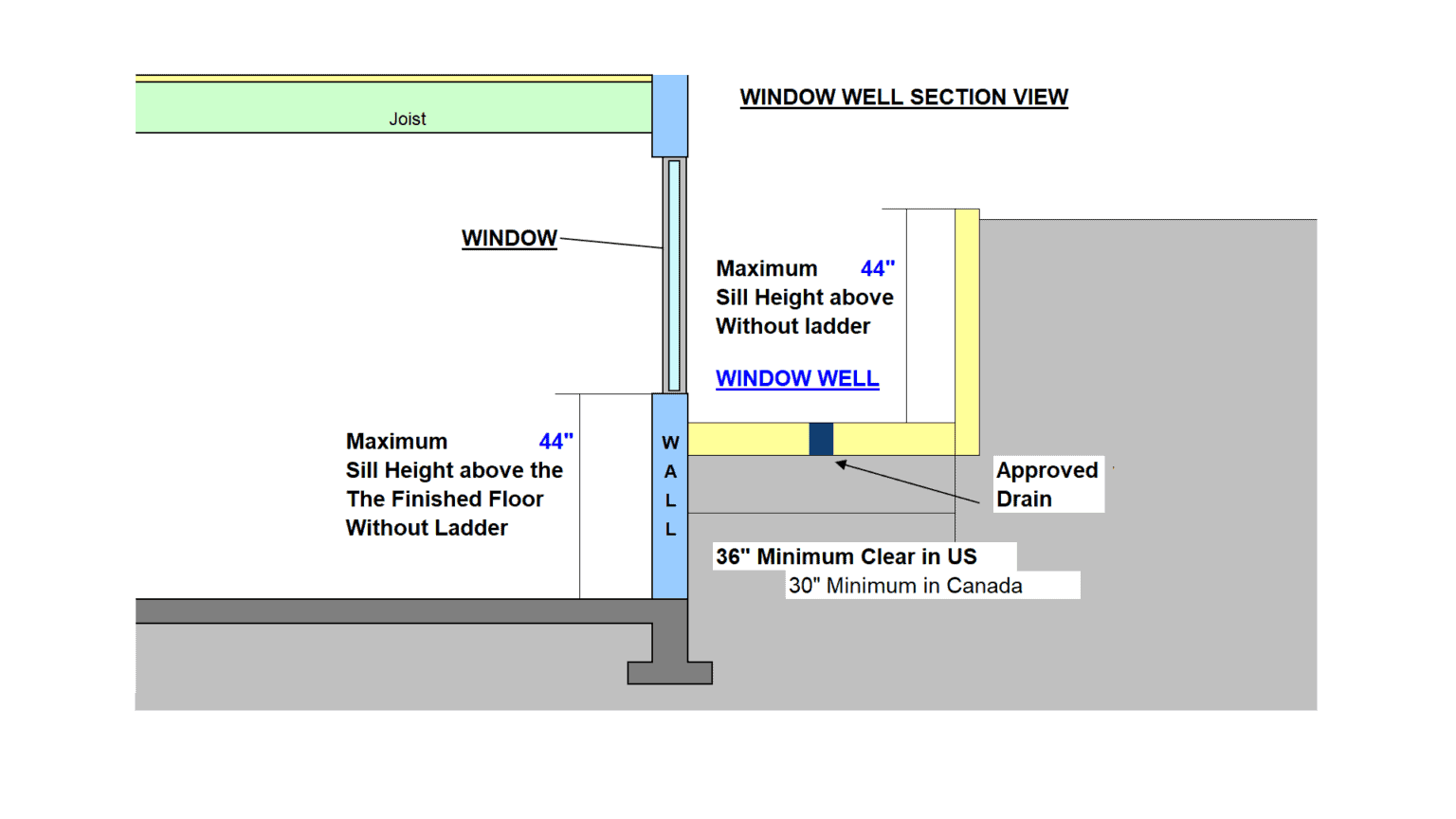 European Windows, Premium Quality and Design, Best Prices