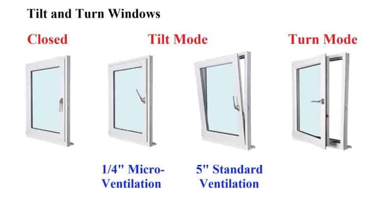 Tilt and Turn Windows, Modern, Simple yet Functional