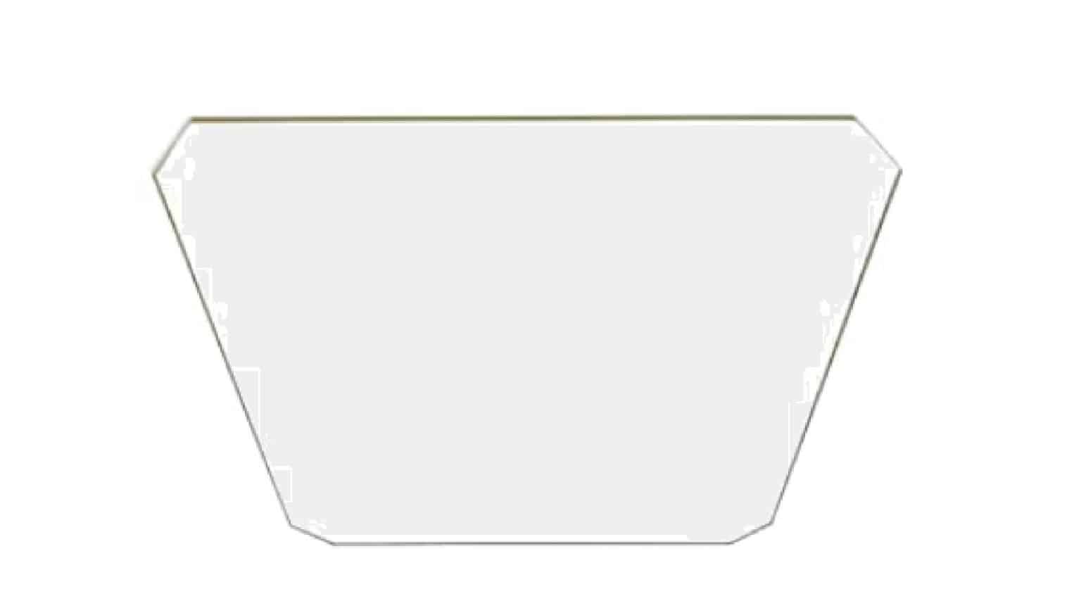 Borosilicate Glass pros and cons in USA and Canada